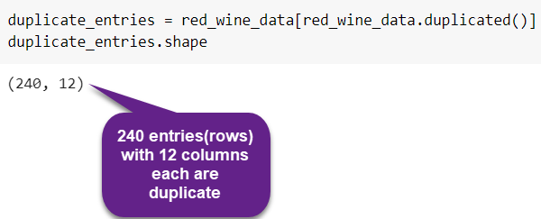 Checking for Duplicates | AI Planet (formerly DPhi)