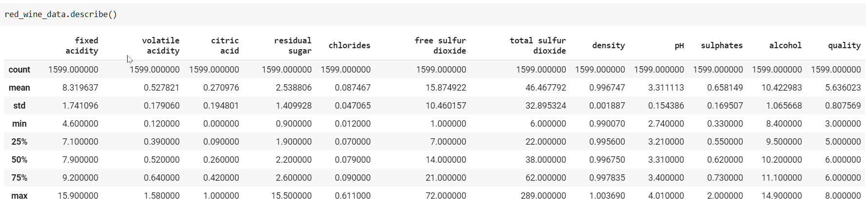 Revisión Inicial | AI Planet (formerly DPhi)