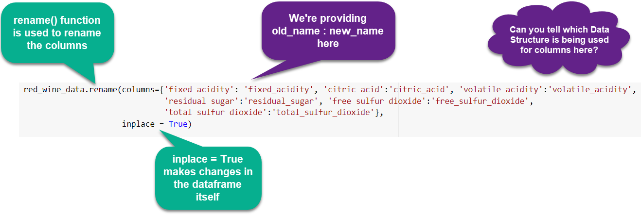 Exploring the Features | AI Planet (formerly DPhi)